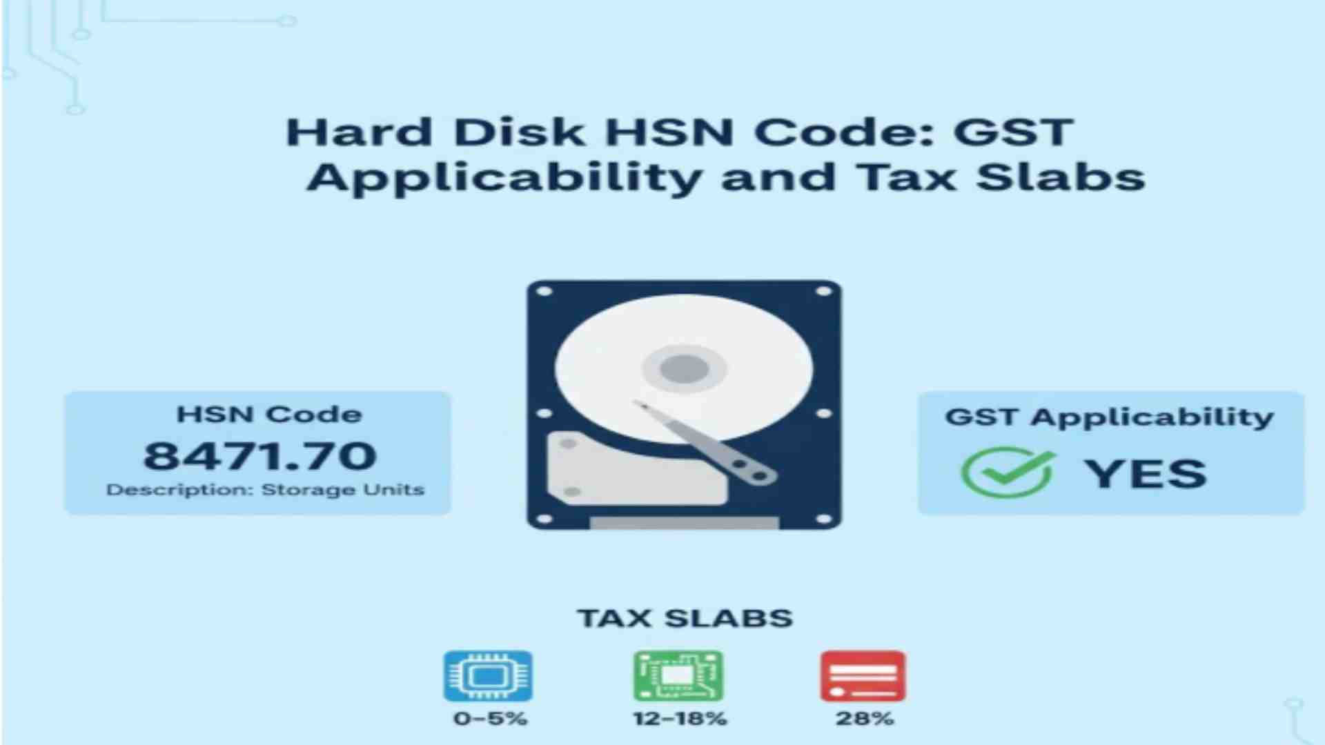 Hard Disk HSN Code: GST Applicability and Tax Slabs